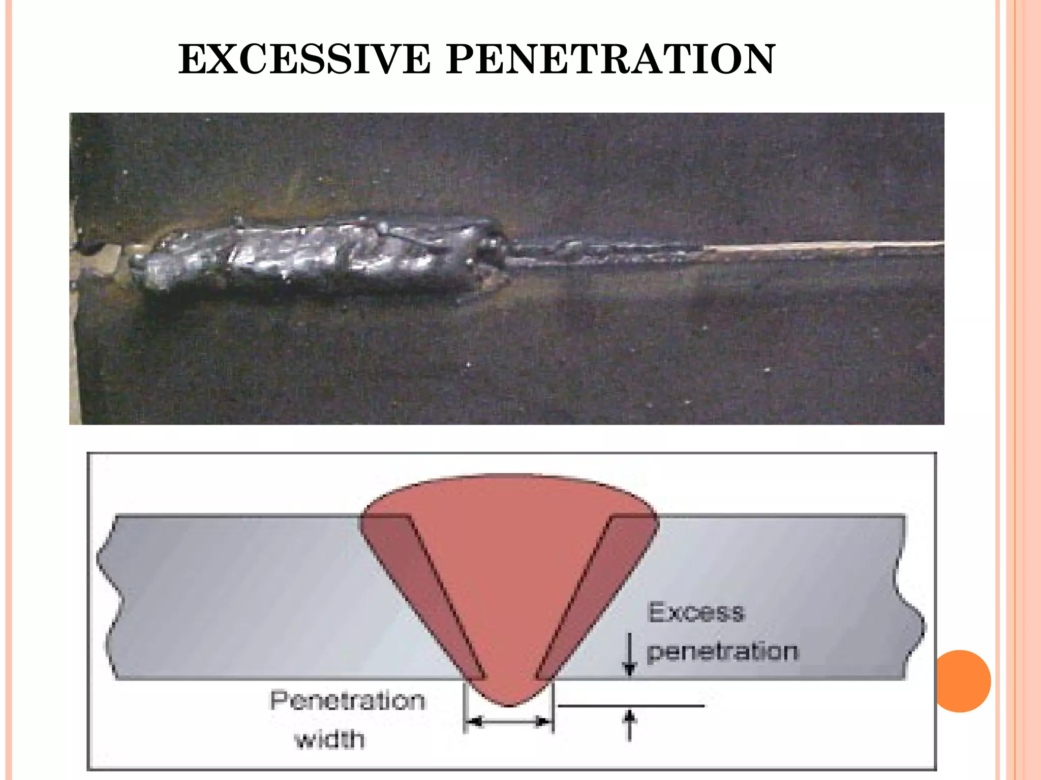 Welding defects | PPT