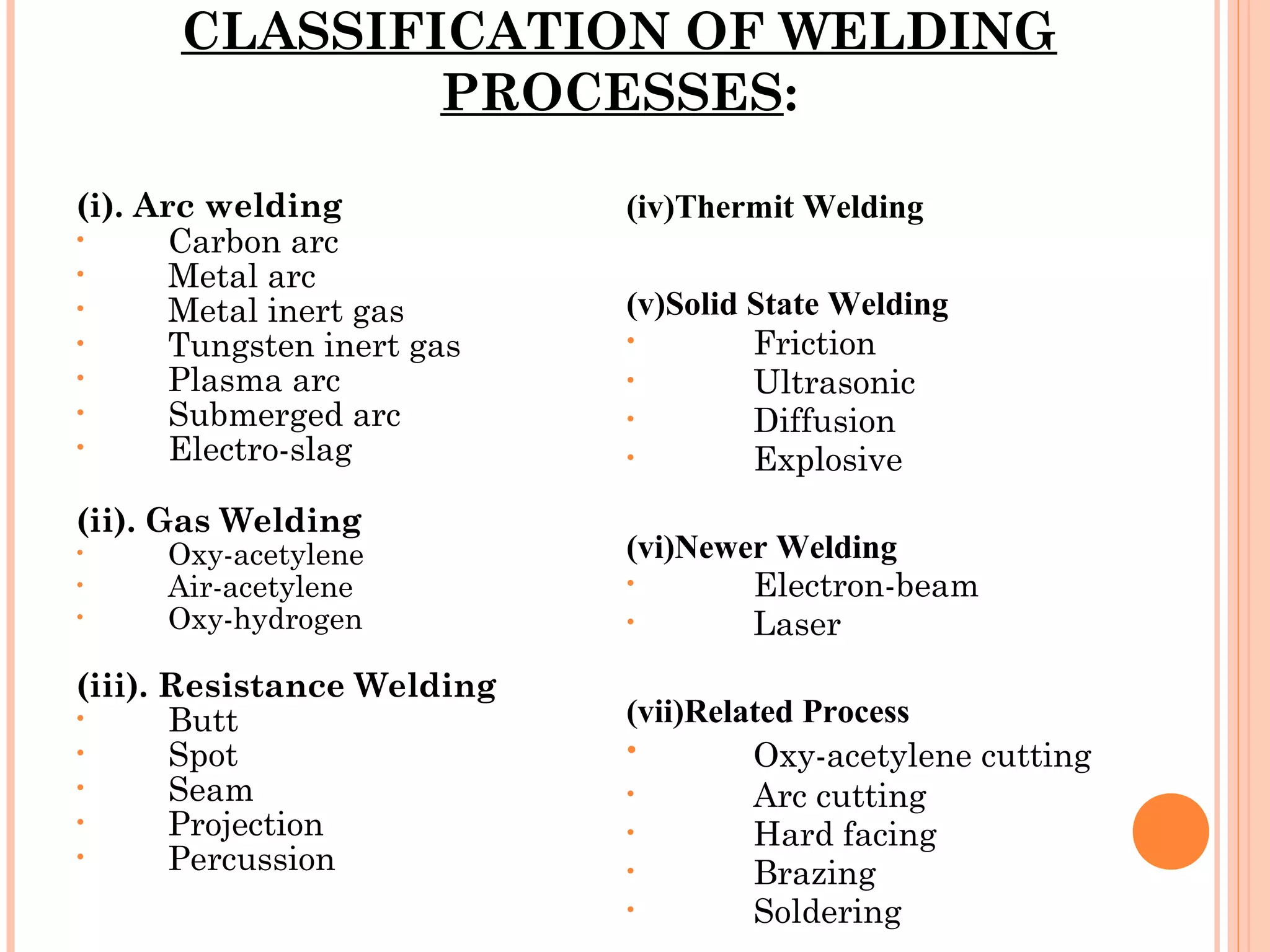 Welding defects | PPT