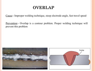 Welding defects | PPT