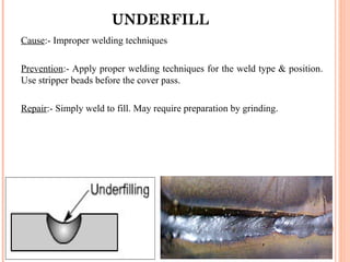 Welding defects | PPT