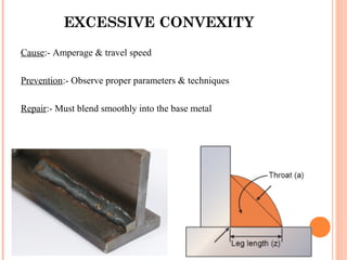 Welding defects | PPT