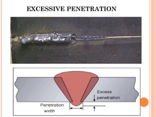 Welding defects | PPT