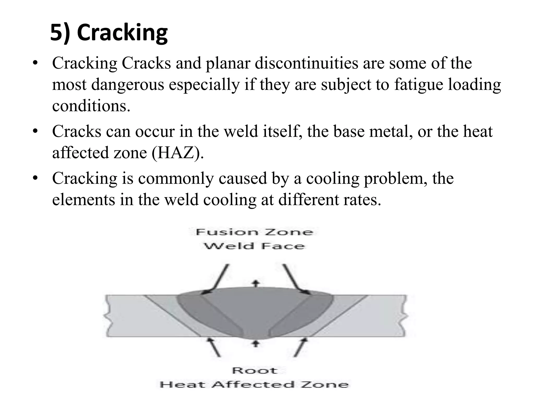 Welding defects | PPTX