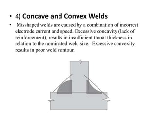 Welding defects | PPTX