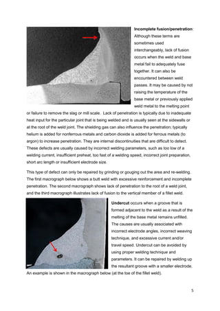 Welding Defects.pdf