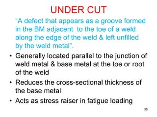 welding defects DSS guidelines and basics | PDF