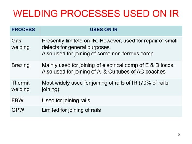 welding defects DSS guidelines and basics | PDF