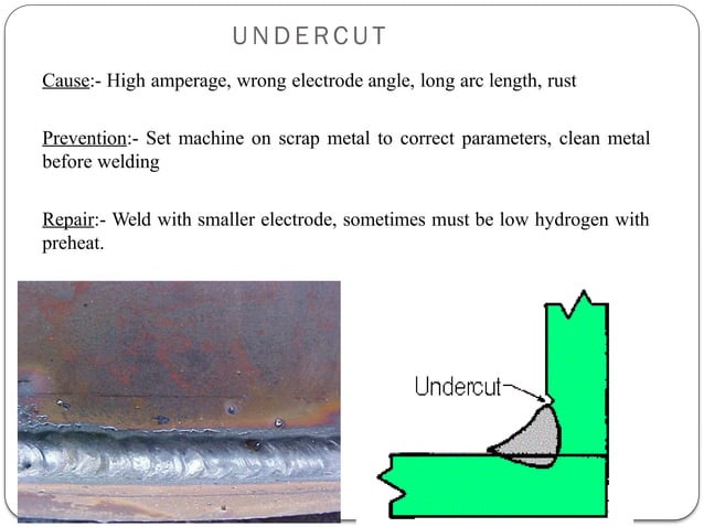 Welding Defects types reason for defect and remedy | PPTX