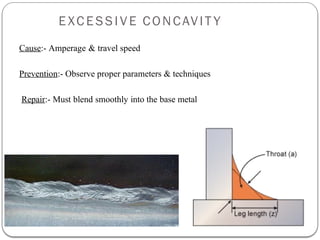 Welding Defects types reason for defect and remedy | PPTX