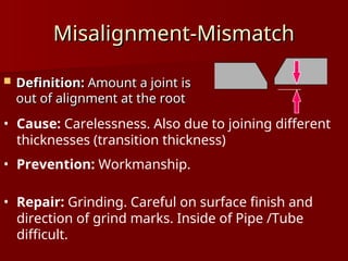 Welding defects-Causes and prevention.ppt