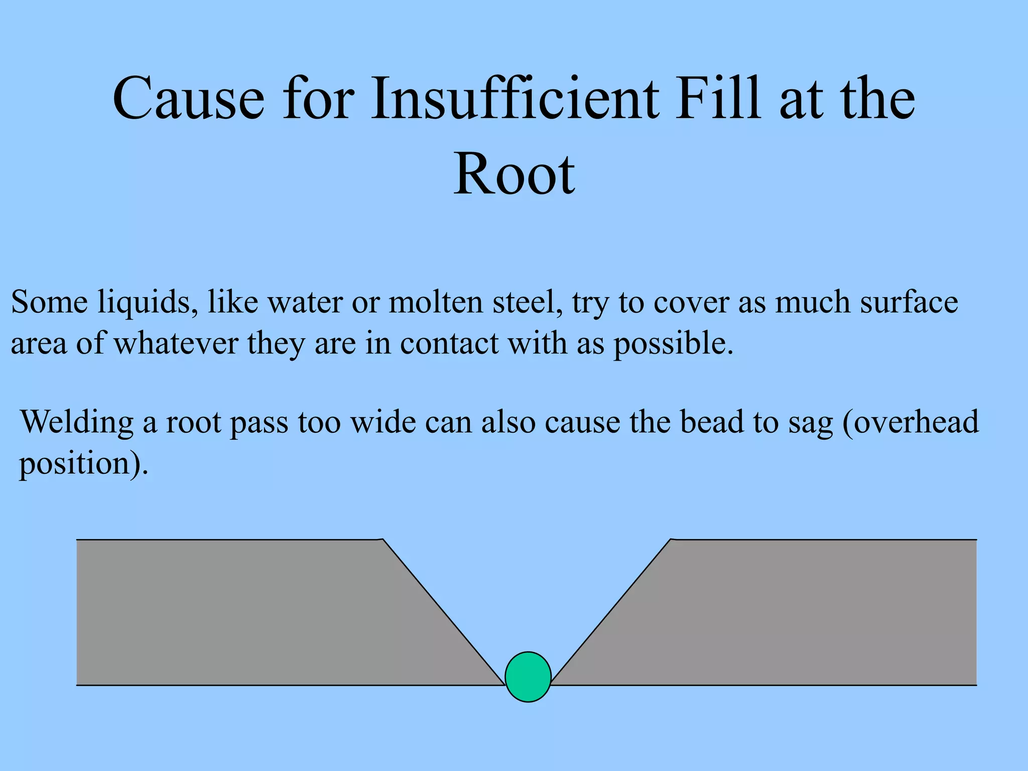 Welding Defects (1).ppt