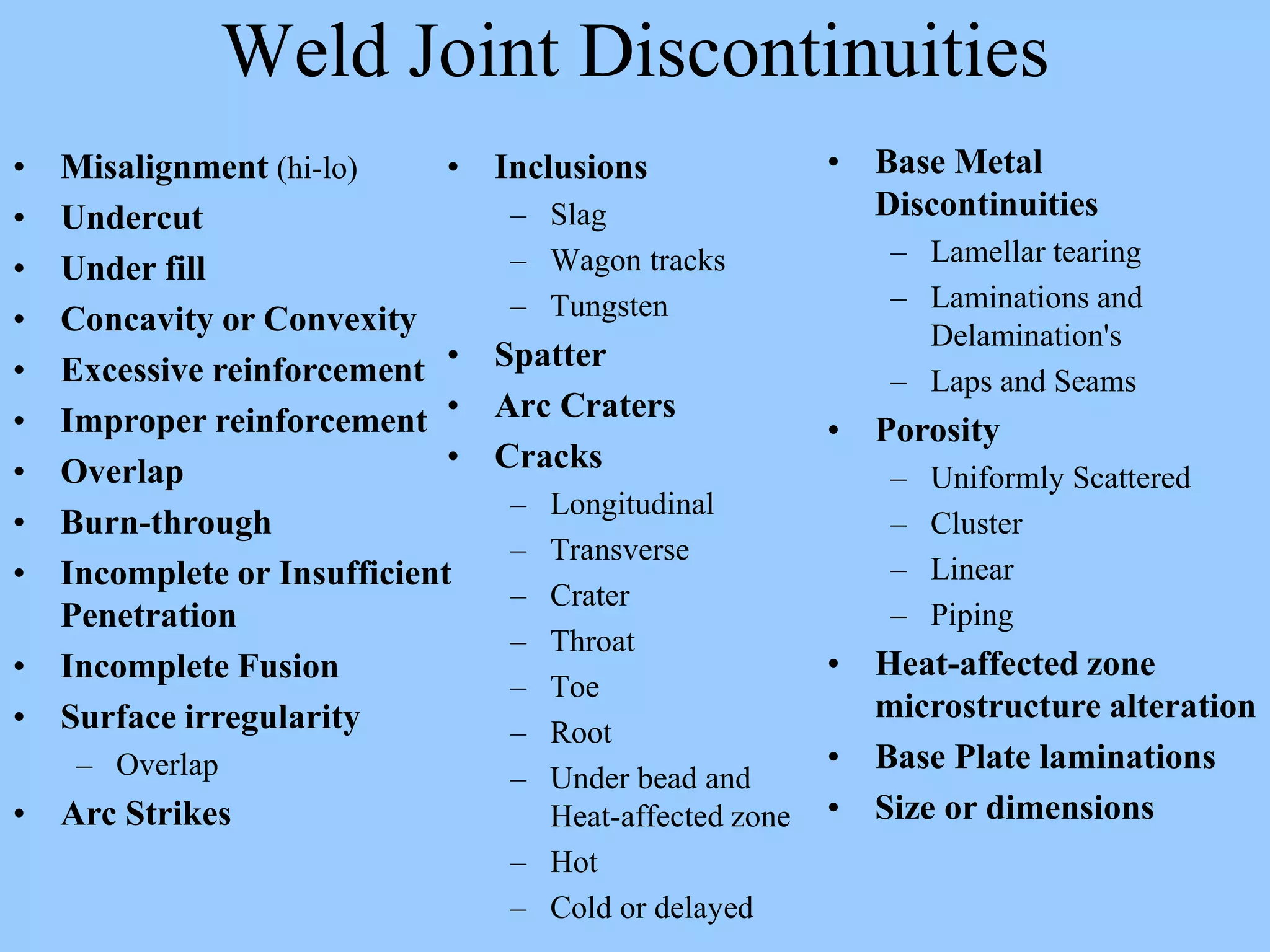 Welding Defects (1).ppt