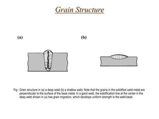 WELDING_DESIGN_AND_PROCESS_SELECTION.ppt