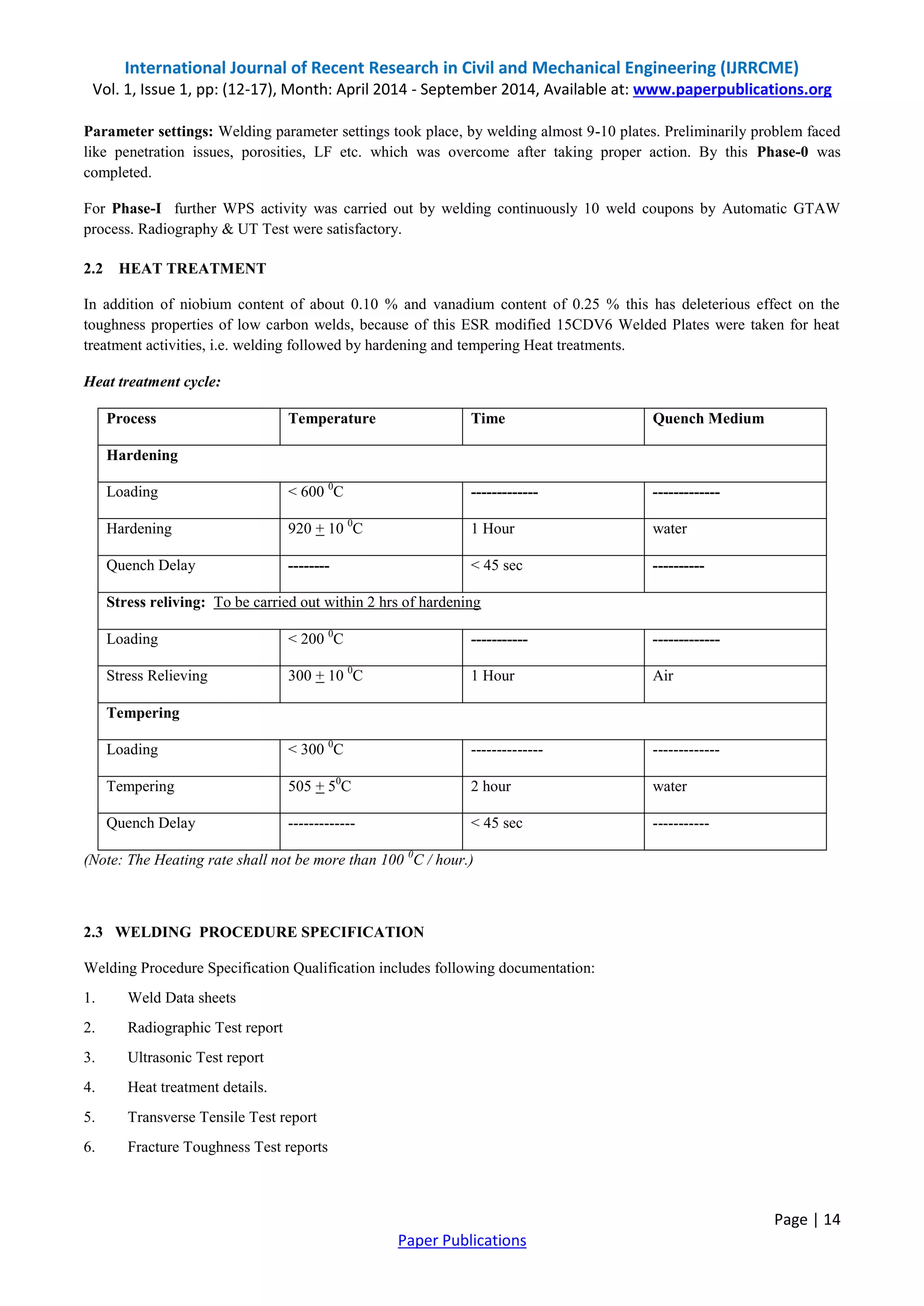 Welding Development in ESR modified 15CDV6 material | PDF