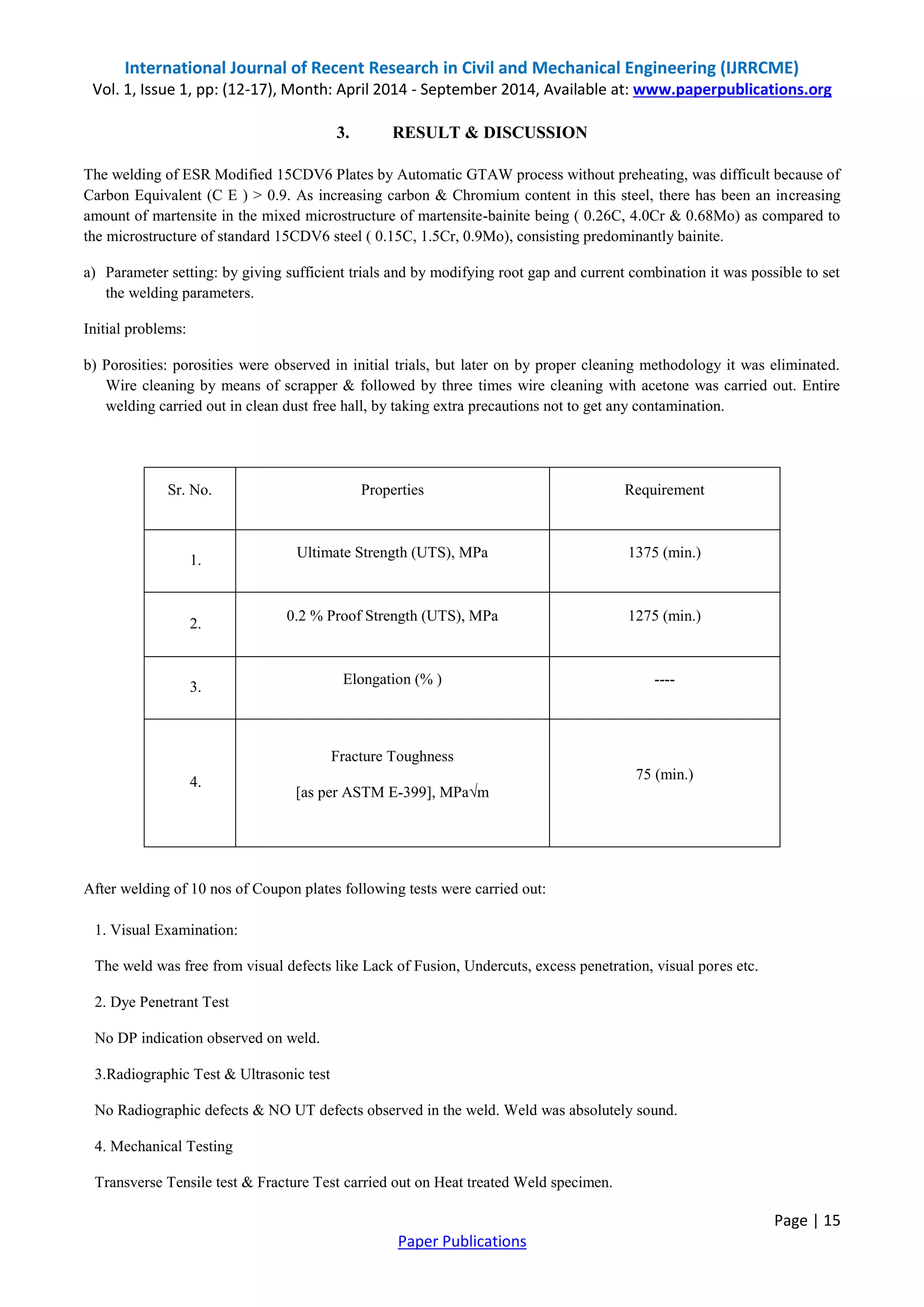 Welding Development in ESR modified 15CDV6 material | PDF