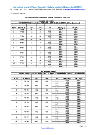 Welding Development in ESR modified 15CDV6 material | PDF