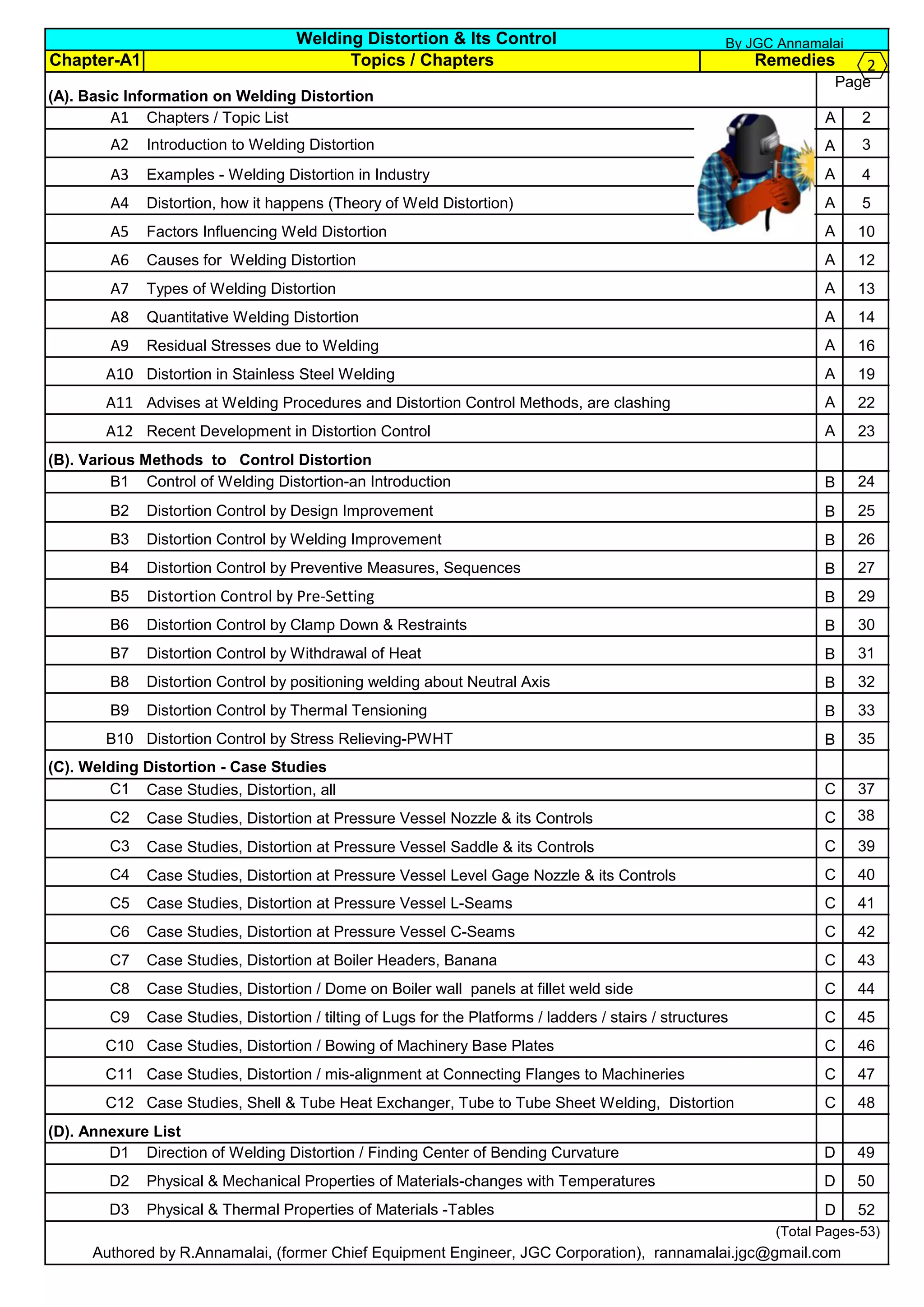Welding distortion and its control | PDF