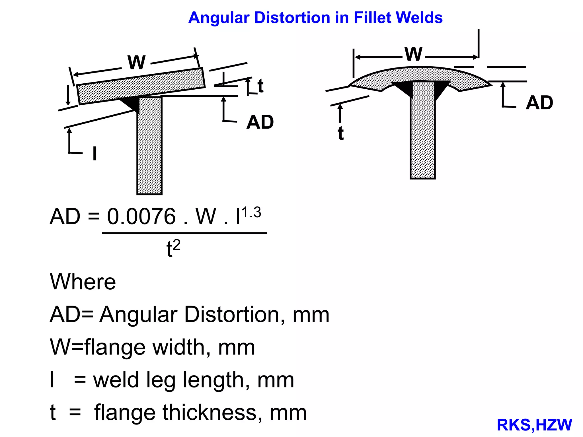 Welding Distortion Control.ppt