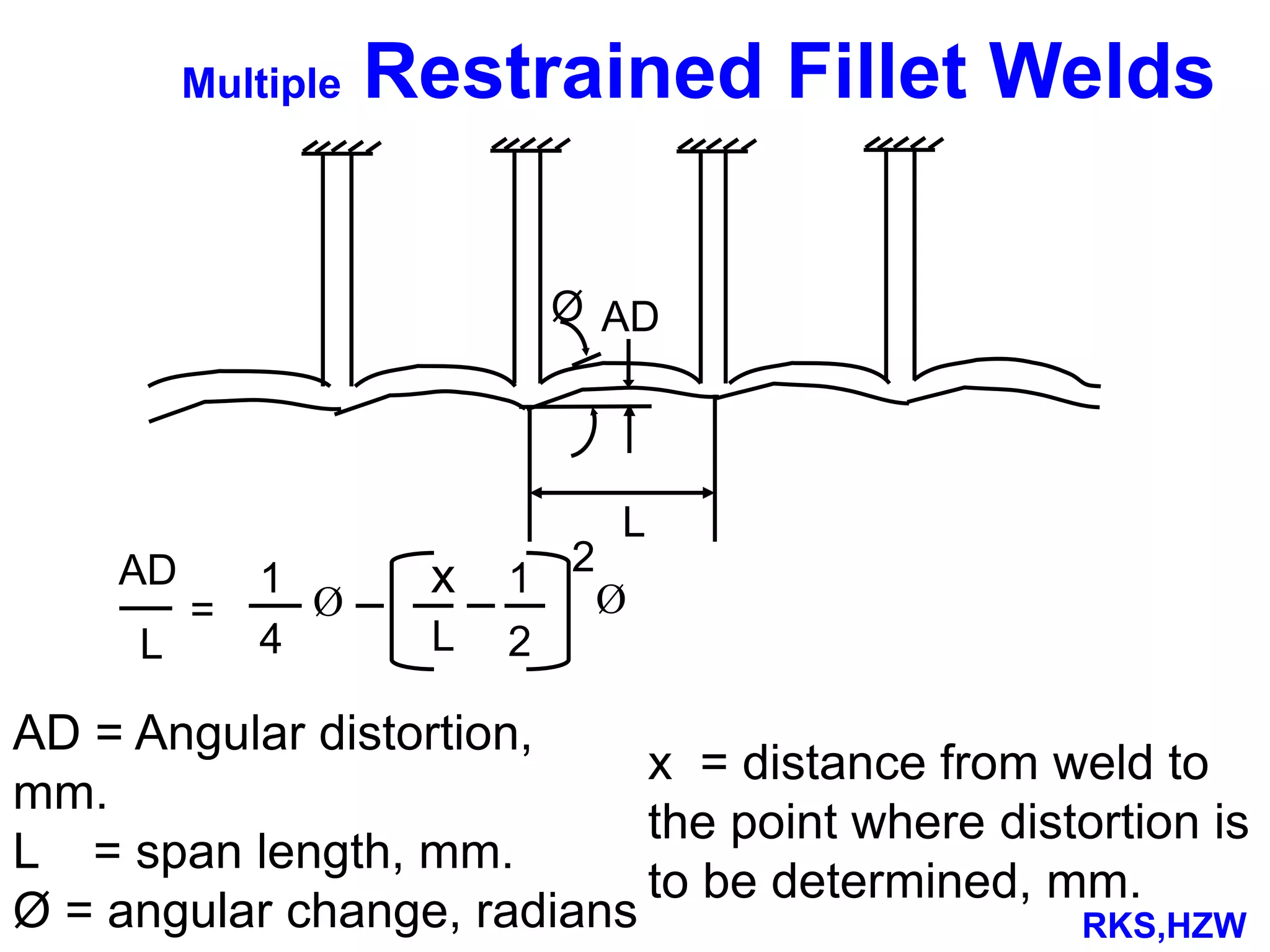 Welding Distortion Control.ppt