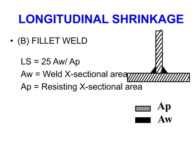 Welding Distortion Control.ppt | Physics | Science