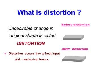 Welding Distortion Control.ppt
