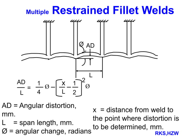 Welding Distortion Control.ppt | Physics | Science