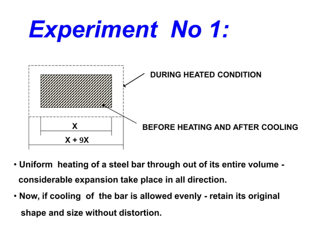 Welding Distortion Control.ppt | Physics | Science