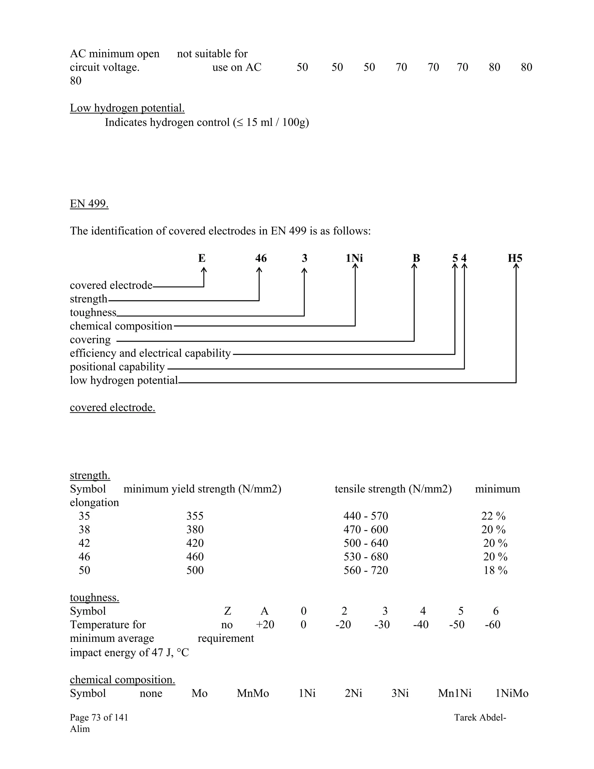 Welding electrode | PDF