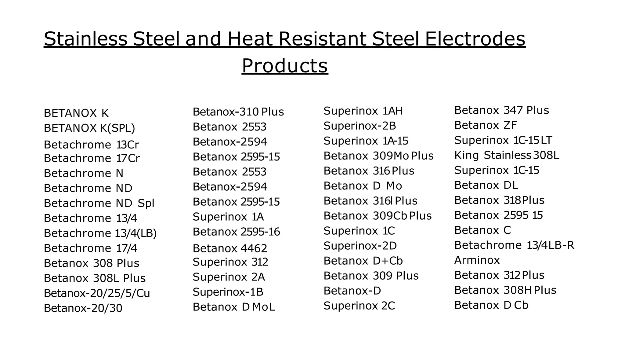 Welding Electrodes | Types of Welding Electrodes | Ador Welding | PPTX