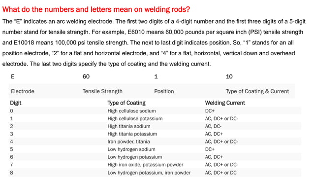 Welding electrodes Classification & baking | PDF