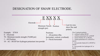 Welding electrode & selection | PPT