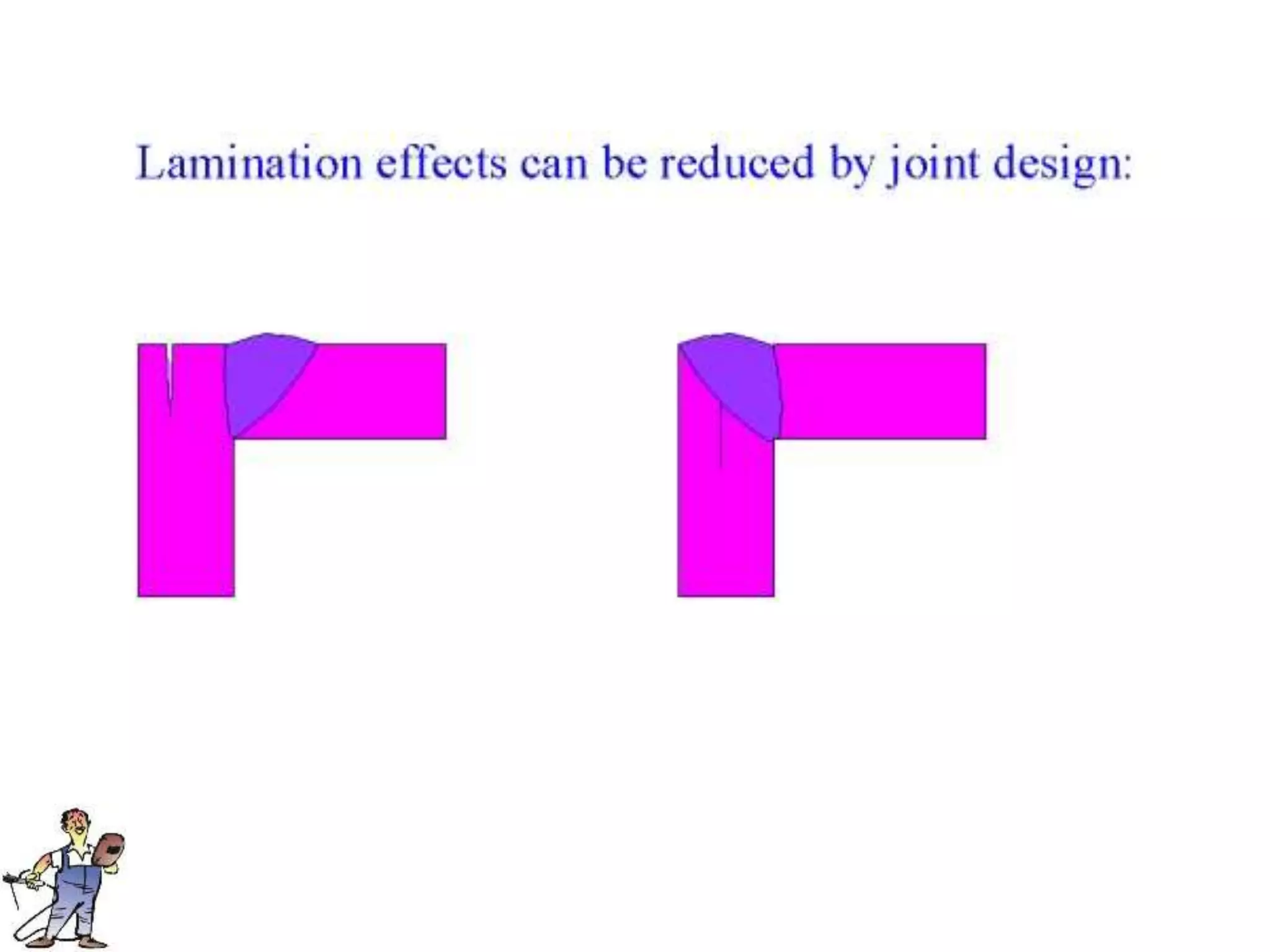 welding FLAWS.ppt