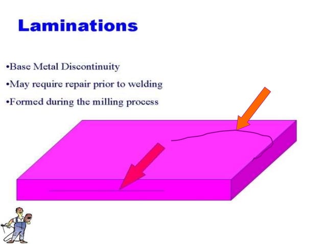 welding FLAWS.ppt