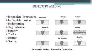 WELDING FOUNDATION LEVEL | PPT