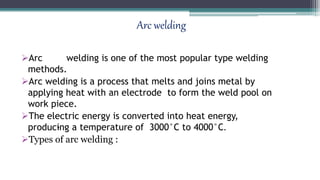 WELDING FOUNDATION LEVEL | PPT