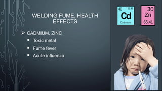 Welding fume risk solution | PDF | Lung and Respiratory Health ...