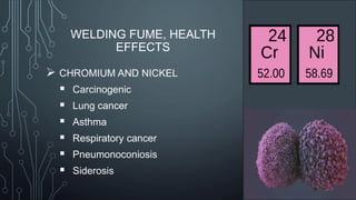 Welding fume risk solution | PDF