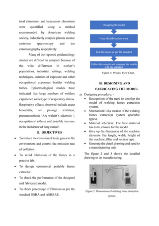 Welding fumes extraction | PDF