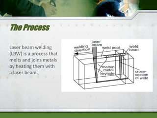 laser beam welding and cutting of aluminum | PPTX