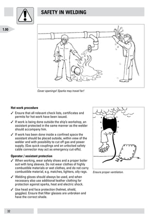 Welding handbook | PDF