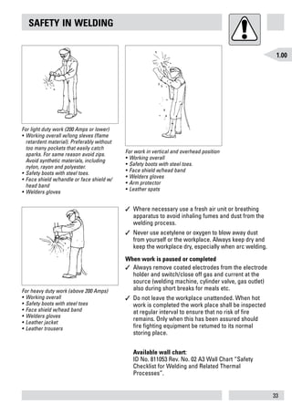 Welding handbook | PDF