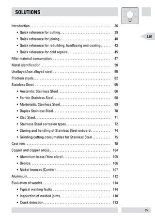 Welding handbook | PDF