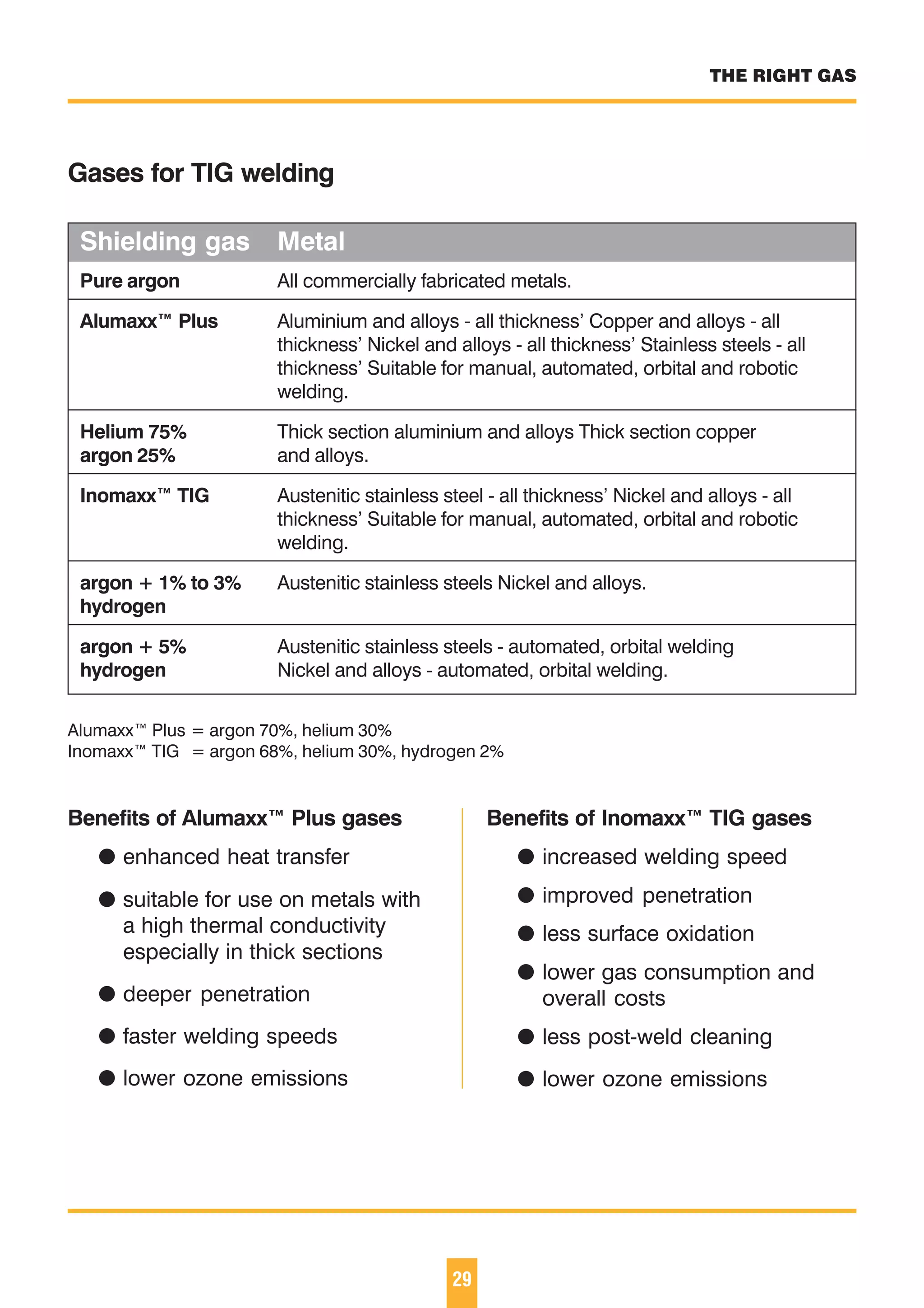 Welding handbook.pdf