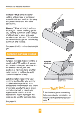 Welding handbook.pdf