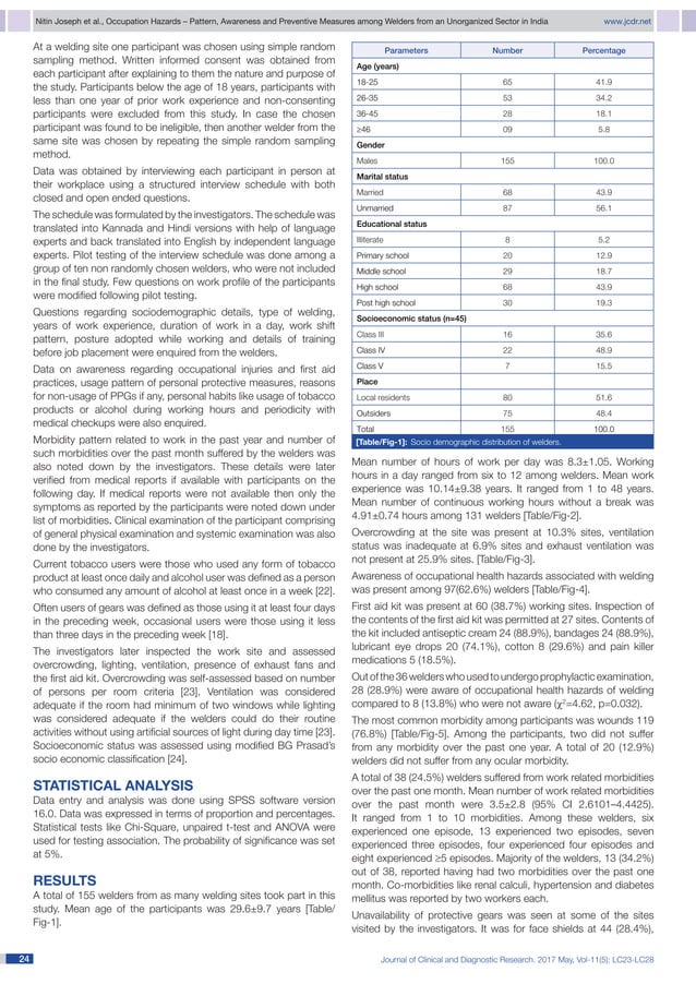 welding hazard…Awarneess pattern and preventive measures | PDF