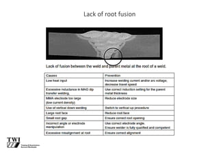 Welding Imperfections & Materials Inspection | PDF