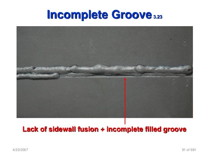 Welding Inspection Cswip