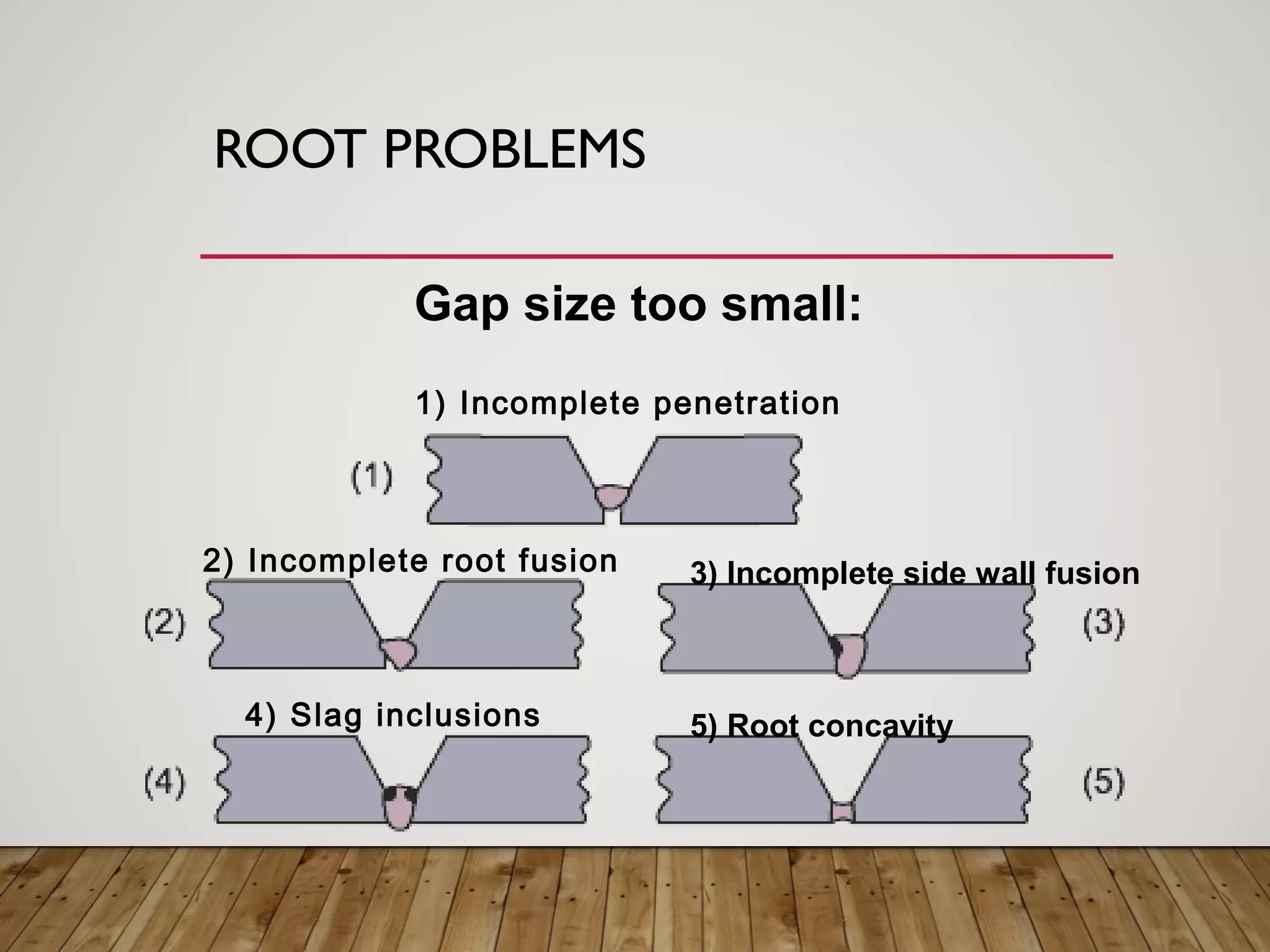 Welding Inspection PPT.pdf