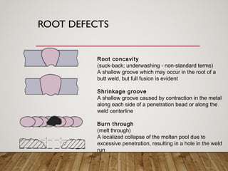 Welding Inspection PPT.pdf | Physics | Science