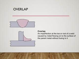 Welding Inspection PPT.pdf